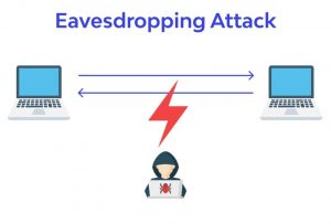 A Guide On Defending Against Man-in-the-Middle Attacks - Locker Site